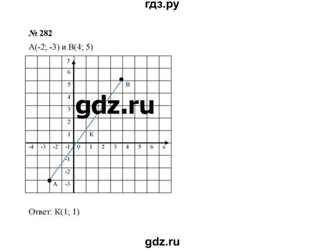 ГДЗ задание 282 алгебра 7 класс Макарычев, Миндюк