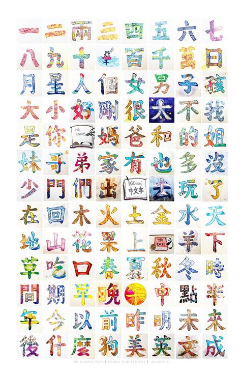 2679 Best R Chineselanguage Images On Pholder Learning Chinese As A