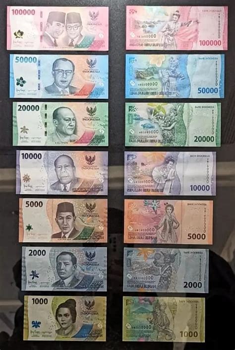 Indonesia Resmi Luncurkan Uang Terbaru Rp1000 100000 Di Tahun 2022