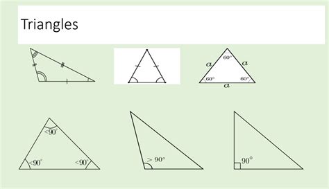 Triangles Diagram Quizlet