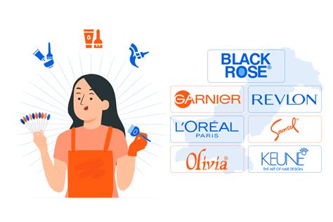 Top Hair Color Brands In Pakistan Dyes For Every Shade And Style