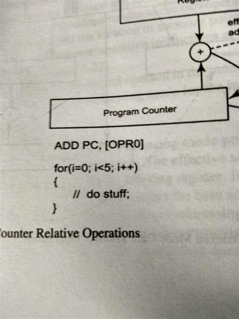 Come On Loop Do Stuff R Engineeringbabes