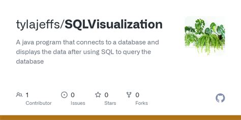GitHub Tylajeffs SQLVisualization A Java Program That Connects To A Database And Displays The