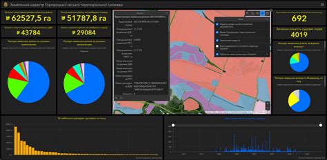 Комплексний аудит земельних ресурсів громади