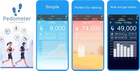 Best Pedometer And Step Counter Apps For Iphone Ios Hacker