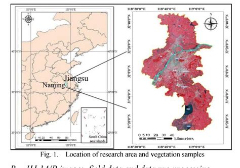 Urban Vegetation Classification Based On Phenology Using Hj 1a B Time