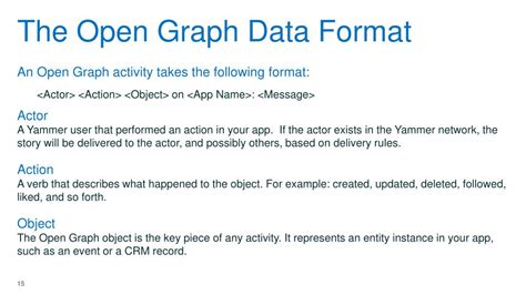 Ppt Yammer Embed And Open Graph Powerpoint Presentation Free