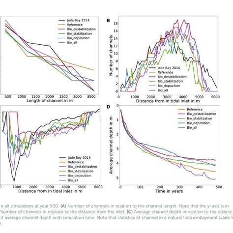 Wenyan Zhang Department Head Ph D Dr Rer Nat Helmholtz