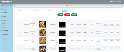 基于springbootvuemysql的美食信息推荐系统