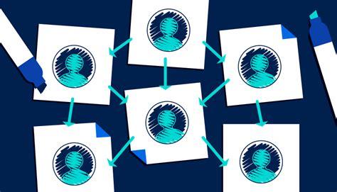 Close More Deals Using Relationship Maps An Ai Powered Org Chart