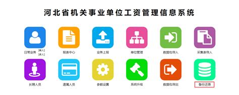 新闻资讯 机关事业单位工资管理信息系统