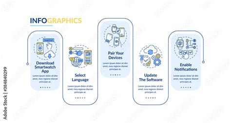 Smartwatch Installation Vector Infographic Template Sync Devices