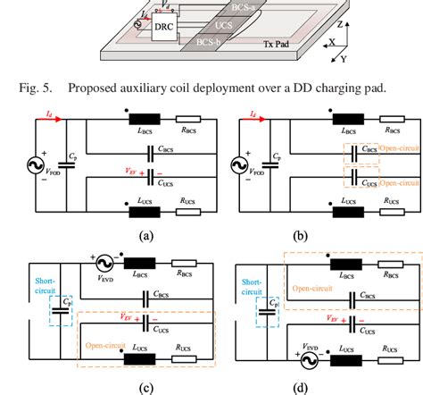 Figure 5 From Integrated Solution For Electric Vehicle And Foreign Object Detection In The