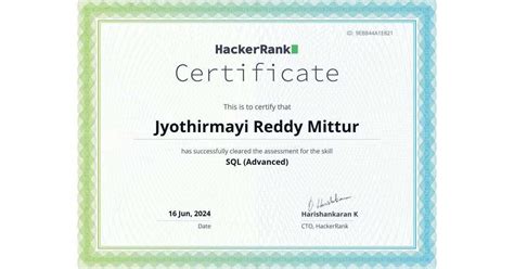 Jyothirmayi Reddy Mittur On Linkedin Hackerrank Skill Certificate