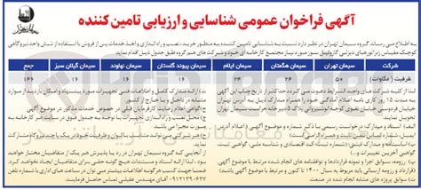 خرید نصب و راه اندازی و اخذ خدمات پس از فروش با استفاده از شش واحد