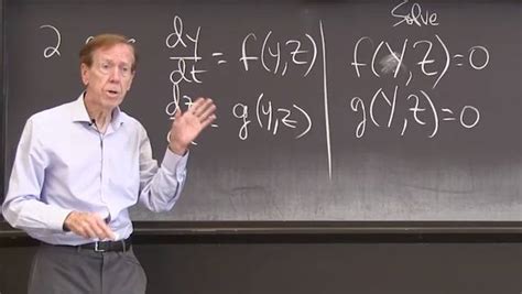 Differential Equations And Linear Algebra 33 Linearization At