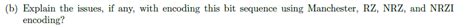 Solved Given The Bit Sequence 0101111101100001 Answer