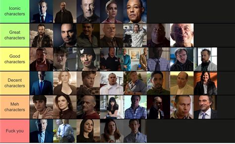 Most Of The Characters Ending In Breaking Bad Universe Is Well Written
