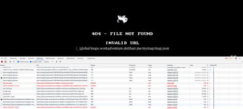 Using Workadventure With The Docker Image Fails When Using Your Own Domain Name In · Issue