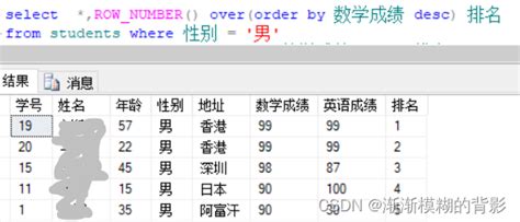 Sql Server Over开窗函数sql Server Over Csdn博客