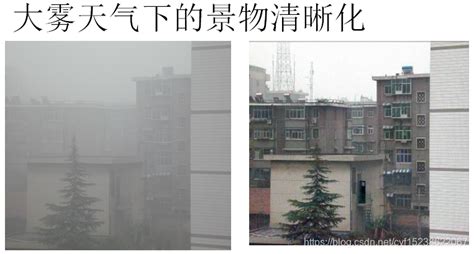 数字图像处理的起源与应用数字图像处理与应用发展史简述 Csdn博客