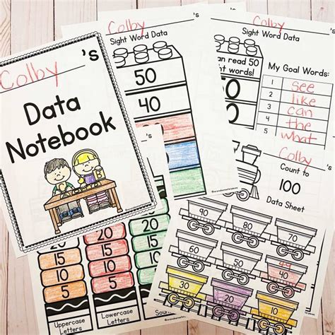 Kindergarten Data Wall Artofit