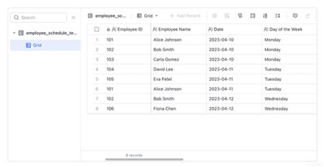 Operations Management Examples Benefits And More Lark Blog