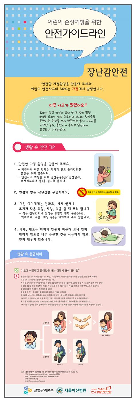 손상예방을 위한 어린이 안전가이드라인장난감안전웹진 카드뉴스 홍보자료 알림·자료 질병관리청
