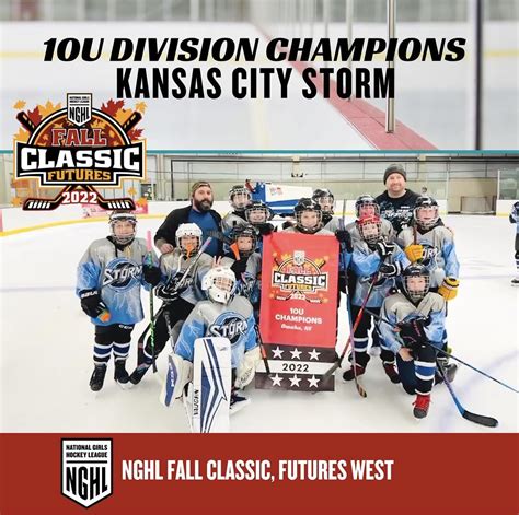 Fall Classic Futures West Nghl Fall Classic Futures West Nghl