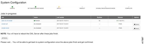 Cisco Modeling Labs Corporate Edition System Administrator Installation Guide Release 1 5