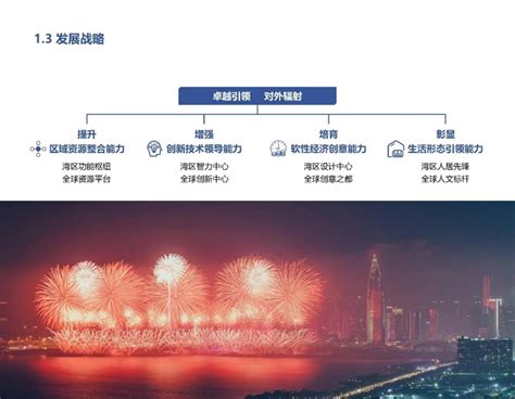 征求意见！深圳南山2035国土空间分区规划草案公示 知乎