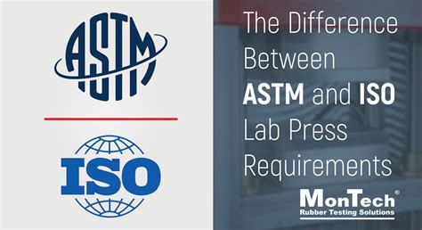 The Difference Between ASTM And ISO Lab Press Requirements