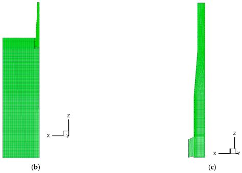 Optimization On Reducing Slag Entrapment In 150 × 1270 Mm Slab Continuous Casting Mold
