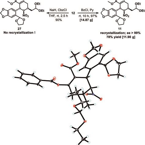 Protection Of The Enol Hydroxy Group Of 12 And The Absolute