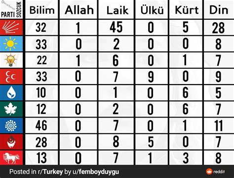 Bu Doru Mu Rmineislam