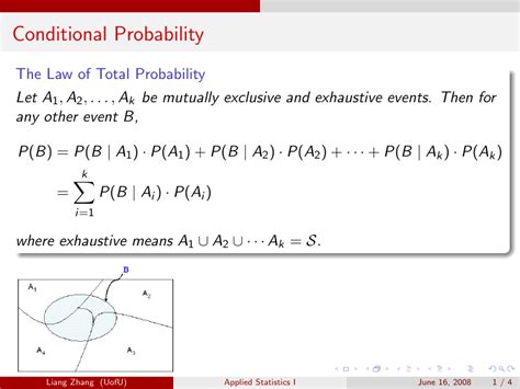 Conditional Probability