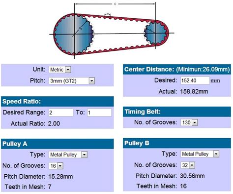 How To Measure A V Belt Pulley At Josue Donnell Blog