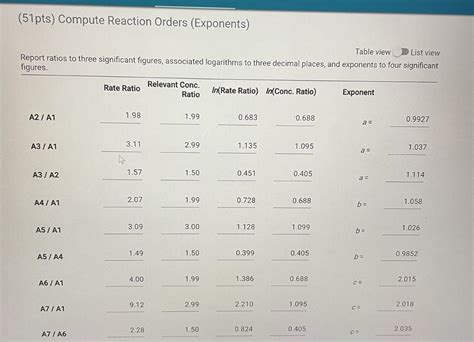 Solved Can You Please Explain How To Find The Rate Chegg Com