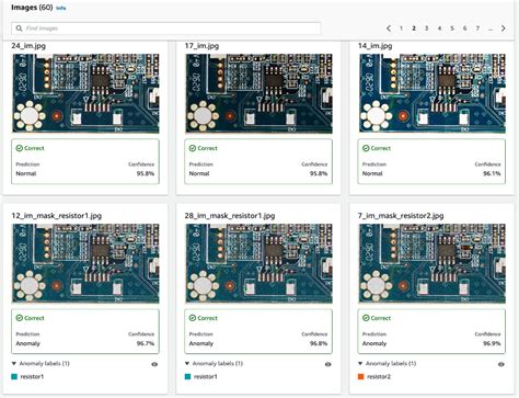 image augmentation pipeline for amazon lookout for vision artificial
