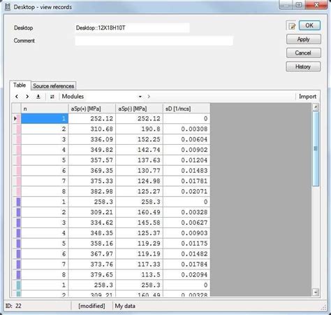 The Window With The Imported Experimental Data Download Scientific