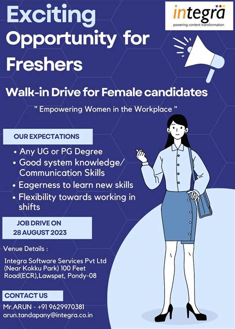 Mrudul K Godavarthi Posted On Linkedin