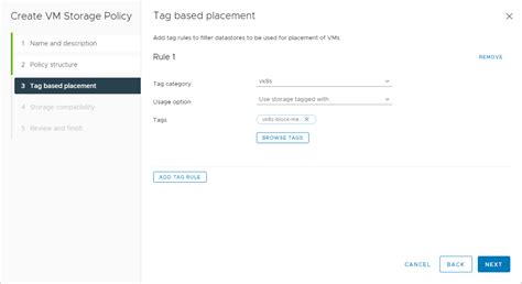 vm storage policies dell powerstore vmware vsphere with tanzu and
