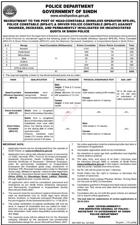 Constable Jobs At Police Department Sindh 2025 Job Advertisement Pakistan