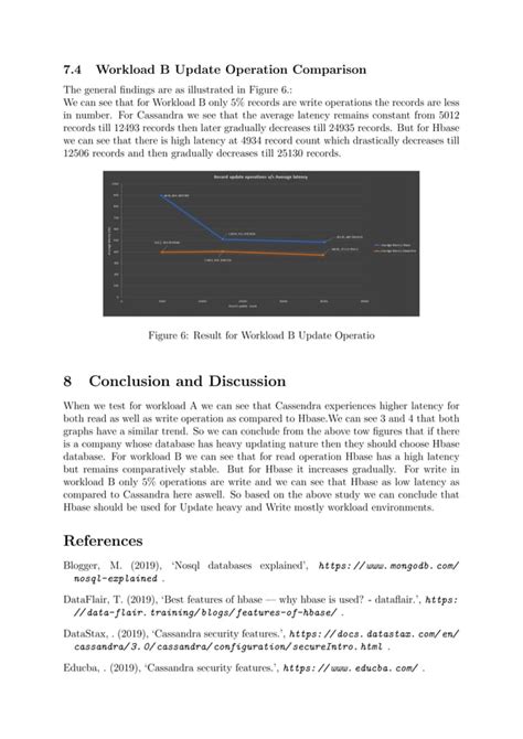 Performance Comparison Of Hbase And Cassandra Pdf Performance Comparison Of Hbase And Cassandra Pdf