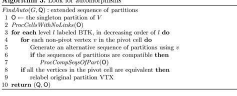 Algorithm 4 Find A Sequence Of Partitions Compatible With