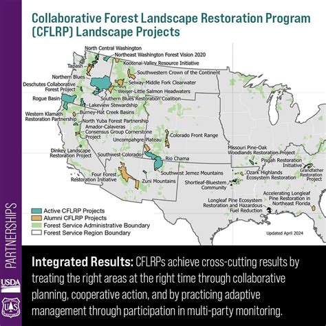 San Bernardino National Forest Partnerships Collaborative Forest Landscape Restoration