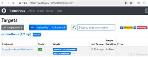 使用prometheus进行系统监控，包括mysql、redis，并使用grafana图形化表示prometheus Redis监控和