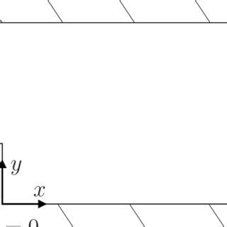 Geometry And Computational Domain Of The Backward Facing Step Flow