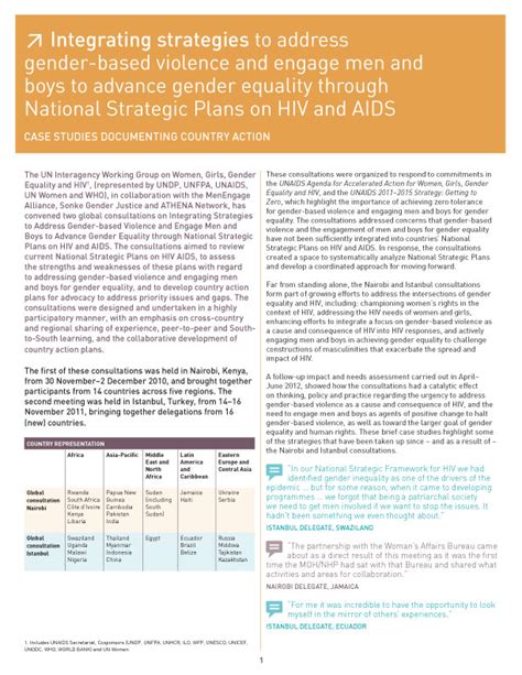 Integrating Strategies To Address Gender Based Violence And Engage Men