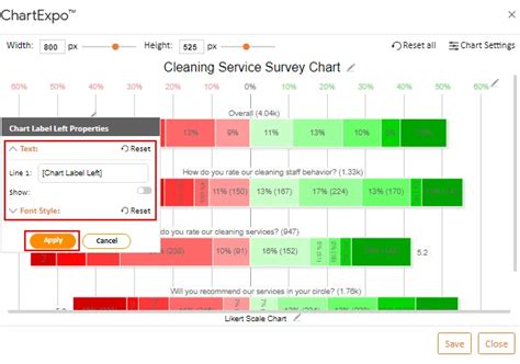 Top Ways To Visualize Present Likert Scale Data